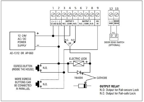 emx kpx 100 programmable keypad instruction manual