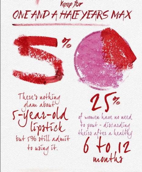 Makeup Safety Tips You Need To Know That Girl At The Party
