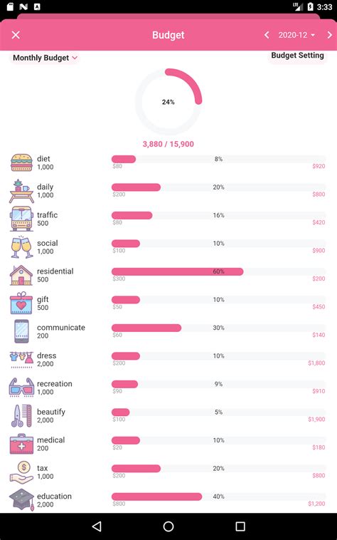 Android 용 Money Cute Expense Tracker 다운로드