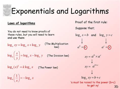 Logarithm Rules Division At Cynthia Ridgeway Blog