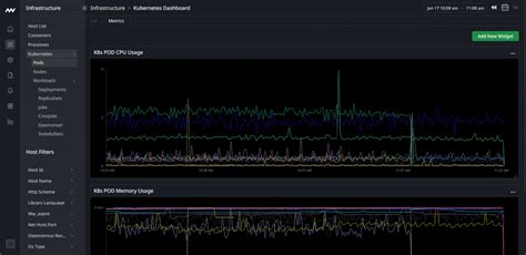 Kubernetes Monitoring A Complete Guide