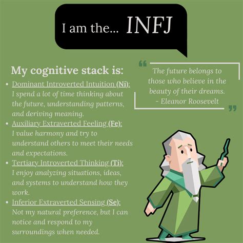 16ps Cognitive Stack Relatable Quote Rmbti