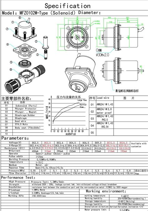 Plastic Irrigation Solenoid Valve New Product Solenoid Valve Oem7
