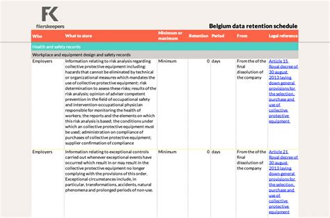 Belgium Data Retention Schedule Filerskeepers