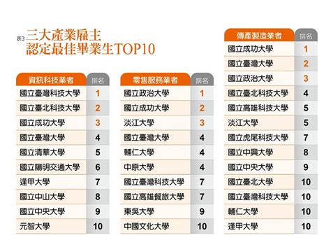 歡迎光臨東吳大學 新聞內容