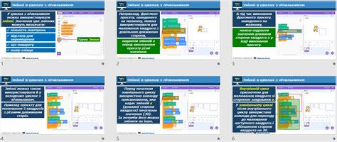 Урок 35 Алгоритми і програми з вкладеними циклами За підручником Й Я Ривкінд 6 клас Ривкінд
