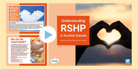 Rshp Information For Parents Powerpoint Teacher Made