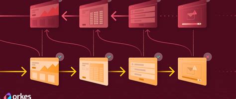sagapattern dev community