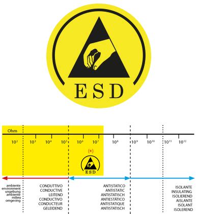 Esd Esd Japaneseclass Jp