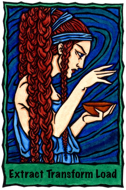 GitHub Renien ETL Starter Kit Extract Transform Load ETL Refers To A Process In Database