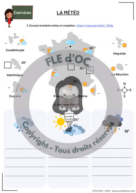 Boutique Leçon La Météo A1 A2 Fle Doc
