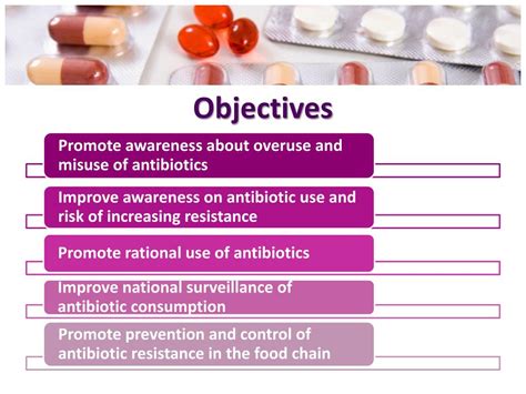 Atypical Coverage Antibiotics