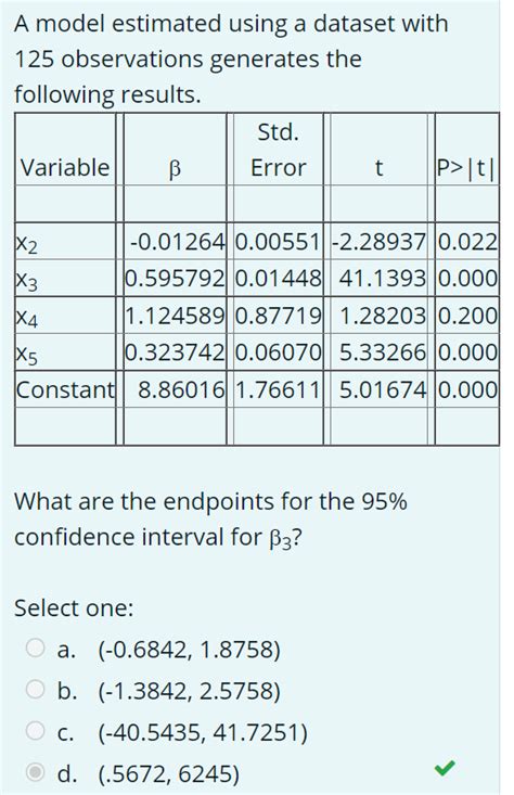 Solved A Model Estimated Using A Dataset With Chegg