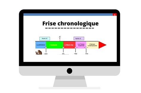 5 Meilleurs outils pour créer une frise chronologique en ligne