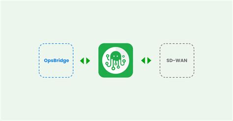 Opsbridge Vmware Sd Wan Integration Guide