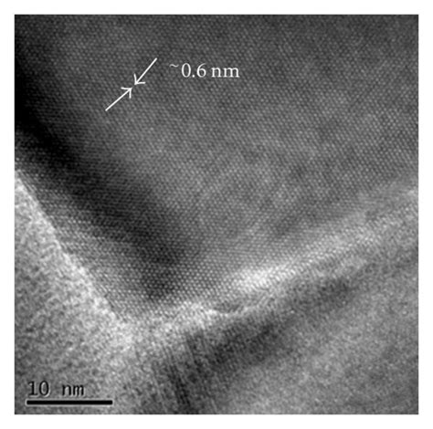 A Tem Image B Hr Tem Image C Fft Patterns D Particle Size