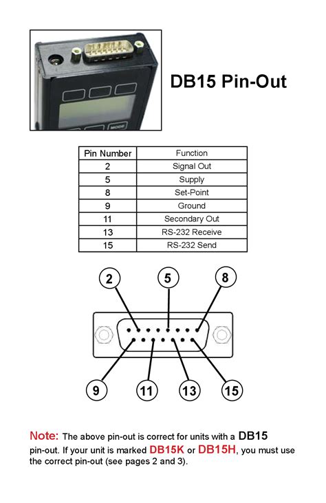 Pdf Db15 Pin Out Alicat Documentsmanuals