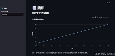 一个用于展示数据库的streamlit模板 Csdn博客