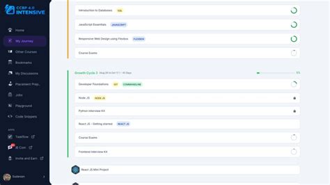Sudarsan Majhi On Linkedin Hey There Remember That Your Coding