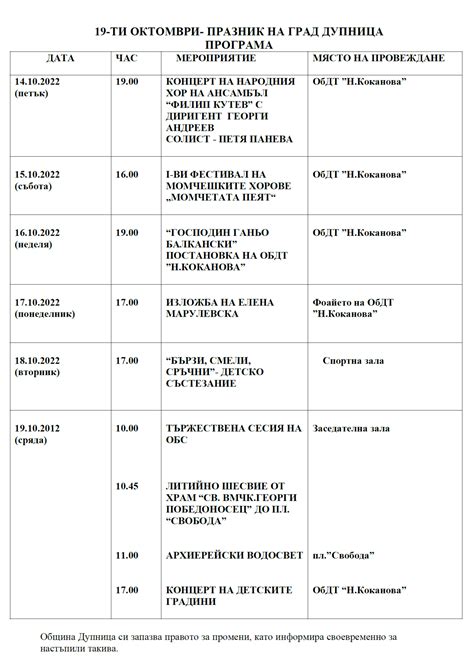 Готова е програмата за празника на Дупница 19 октомври ТВ ЗАПАД