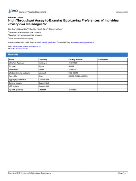 pdf high throughput assay to examine egg laying preferences of