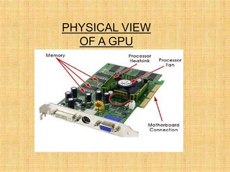 graphics processing unit gpu pptx computing technology and computing