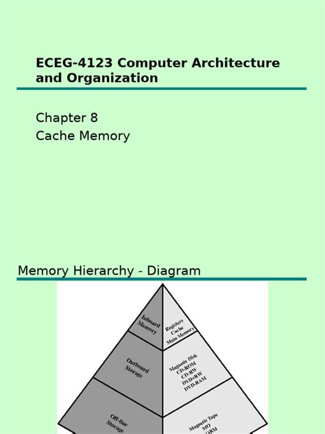 11 Cache Memory | PDF | Cpu Cache | Central Processing Unit
