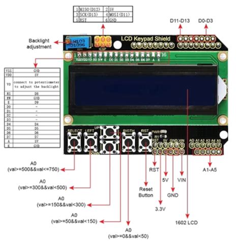 1602 LCD Board Keypad Shield Blue Backlight For Arduino Robot In