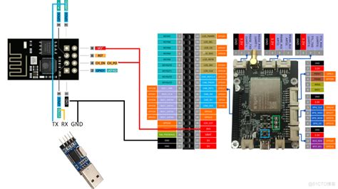 341 Haas506与esp8266 01s的串口通信1tcp透传51cto博客esp8266串口透传模式