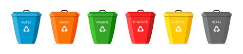 휴지통을 재활용합니다 플라스틱 유리 유기 종이 및 금속 폐기물에 대한 쓰레기통의 아이콘 재활용을 위한 쓰레기 의 분리 쓰레기통 쓰레기의 용기의 상징 폐기배너 벡터 가방에