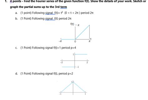 Solved Points Find The Fourier Series Of The Given Chegg