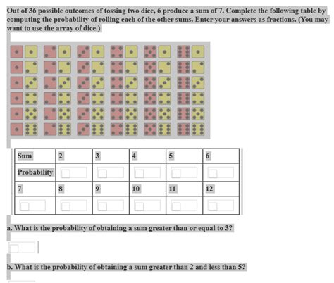 Out Of 36 Possible Outcomes Of Tossing Two StudyX