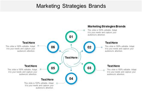 Marketing Strategies Brands Ppt Powerpoint Presentation Visual Aids Inspiration Cpb