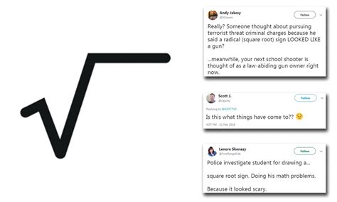 Square Root Sign In Medicine Waveform And “square Root” Sign On
