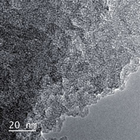 Ordered Mesoporous Materials Structure View By Tem 11 Download