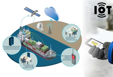 IoT In Cold Storage Supply Chain Industrial IoT Solutions Provider