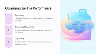 Unraveling The Jar File Format In Advanced Java Programming PPT