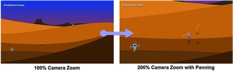 Mastering Adobe Animate 2023 Third Edition