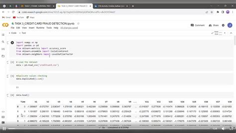 Video Swati Koli On Linkedin Codsoft Datascience Internship Internship2024