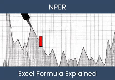 Nper Excel Formula Simplified Excel Explanation