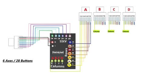 Different Inputs Same Output Programming Arduino Forum