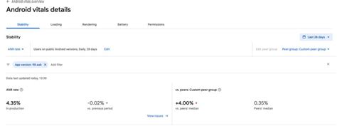 Reactnative Mobiledevelopment Techstartup Performance Androiddev