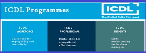 Icdl Certification Wote Technical Training Institute