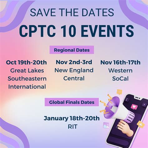 Cptc Pentesting Cybersecurity Cptc10 Socialmedia Global Collegiate Penetration Testing