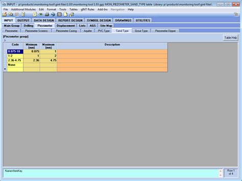 Piezometer Monitoring Tool