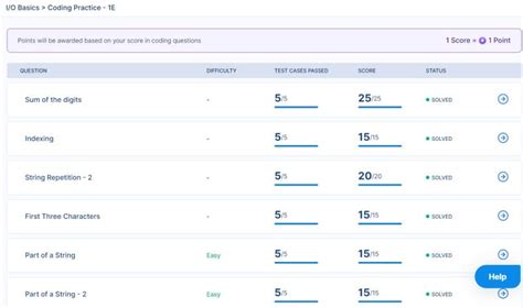 jeswanth reddy on linkedin day1 python 30daysofcode ccbp