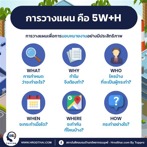 Top 35 การ สื่อสาร Communication Update