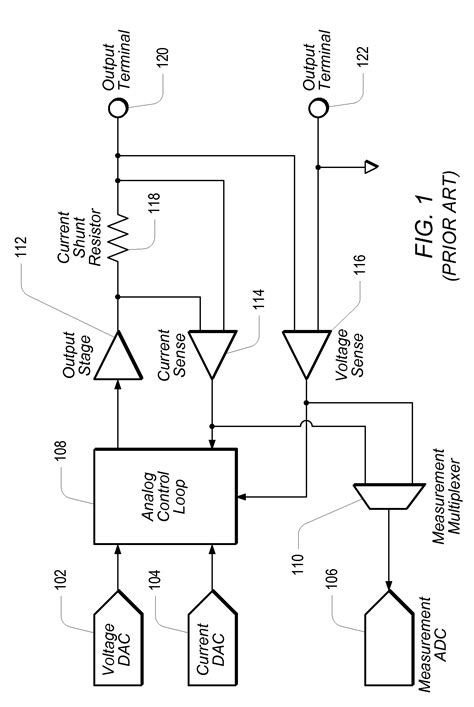 source measurement unit patented technology retrieval search results