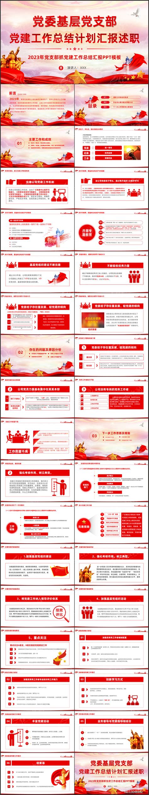 基层党支部述职述廉党建工作汇报ppt下载红动中国