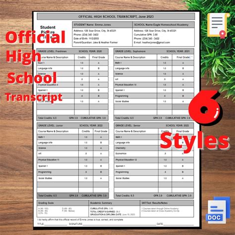 Ged Template Texas Etsy
